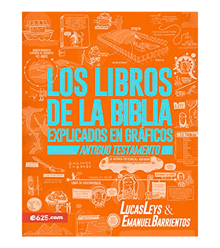 Los libros de la Biblia explicados en gráficos | Libreria Peniel